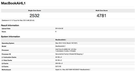 Macbook Air Benchmarks Reveal Minor Performance Improvements Iphone In Canada