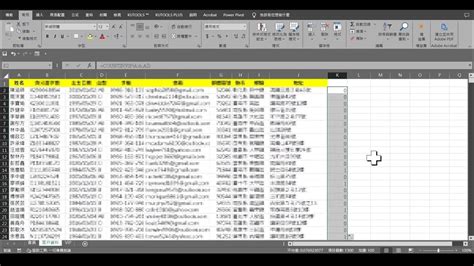 Excel 數量統計2 Countif函數 Youtube