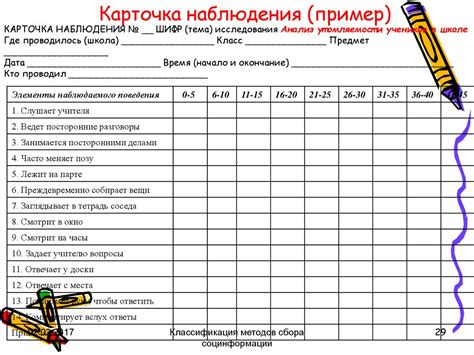 Карта наблюдения за игрой дошкольников 80 фото