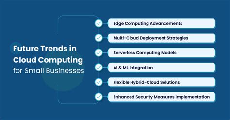 Cloud Computing Benefits For Small Businesses