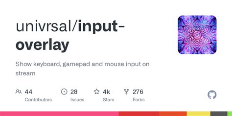 Input Overlaypresetsinput History Windowsinput History Windowshtml