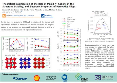 Pdf Poster Theoretical Investigation Of The Role Of Mixed A
