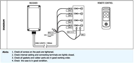 Switch Hydro Tek Coltd Product Parts Other Parts