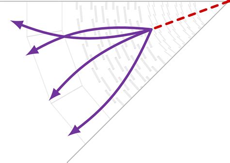 Signatures Of Long Lived Particles