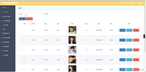 计算机毕业设计ssm超市会员积分管理系统【附源码数据库】积分系统数据库设计 Csdn博客