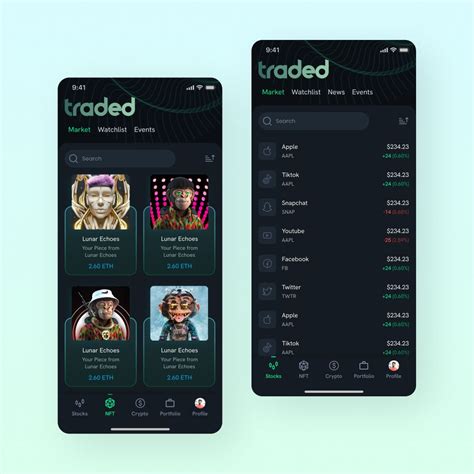 Yuvraj Shrivastav Posted On Linkedin