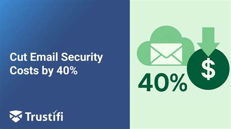 Gmail Phishing Examples How To Defend Against Them