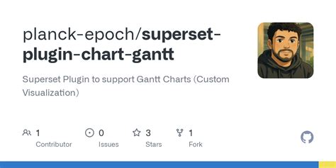 superset plugin chart gantt src plugincharthelloworld tsx at master