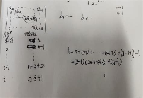 特殊矩阵的压缩存储上三角矩阵压缩存储求下标对应 Csdn博客