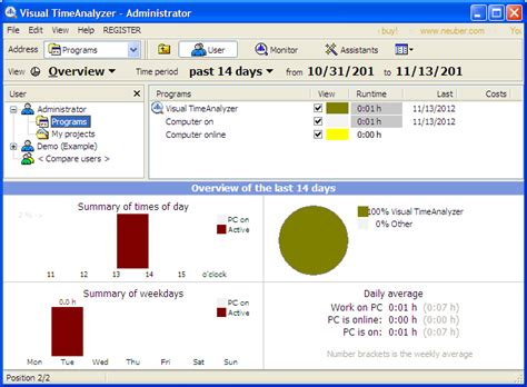 Visual Timeanalyzer Visual Timeanalyzer Monitoring Tools System