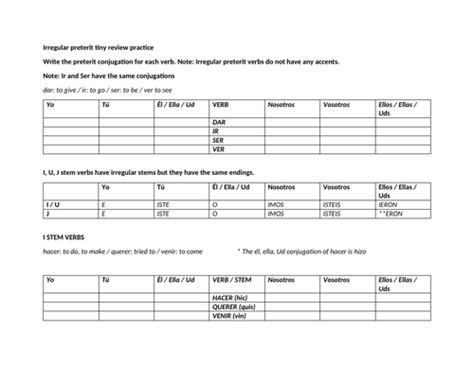Irregular Preterit Tiny Review Practice Teaching Resources
