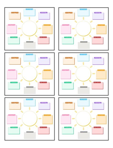 Disease Concept Map 1 Notability Gallery Disease Concept Map 1 Notability Gallery