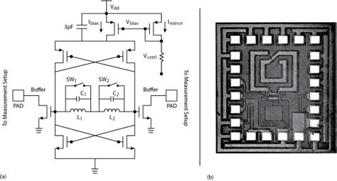 Low Cost Signal Sources For Multi Band Multi Mode Wireless Communication Systems Microwave