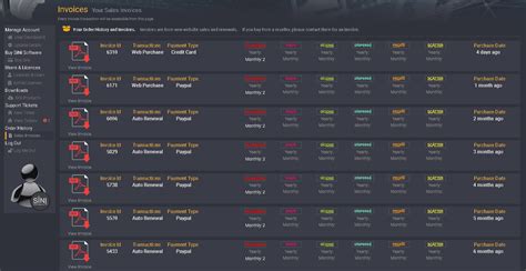 Sales Invoices SiNi Help Documentation