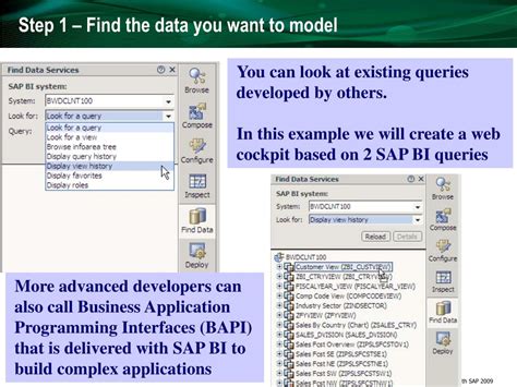 Ppt Sap Visual Composer Modeling And Deployment A Complete Step By Step Tutorial For Beginners