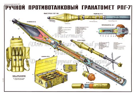 Rpg 7 Ammo