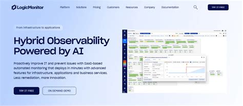 Top Server Monitoring Tools And Software In 2025