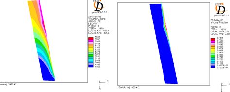 Figure 10 From Computational Fluid Dynamics Modeling Of Two Phase Flow In A Boiling Water