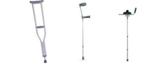The Type Of Crutches Diagram Quizlet