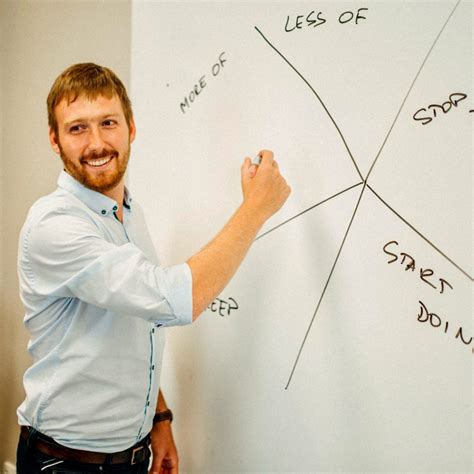 Agile Transformation Pm Consulting