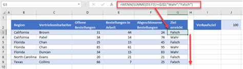 Bedingte Formatierung Gesamte Zeile In Excel And Gs Hervorheben