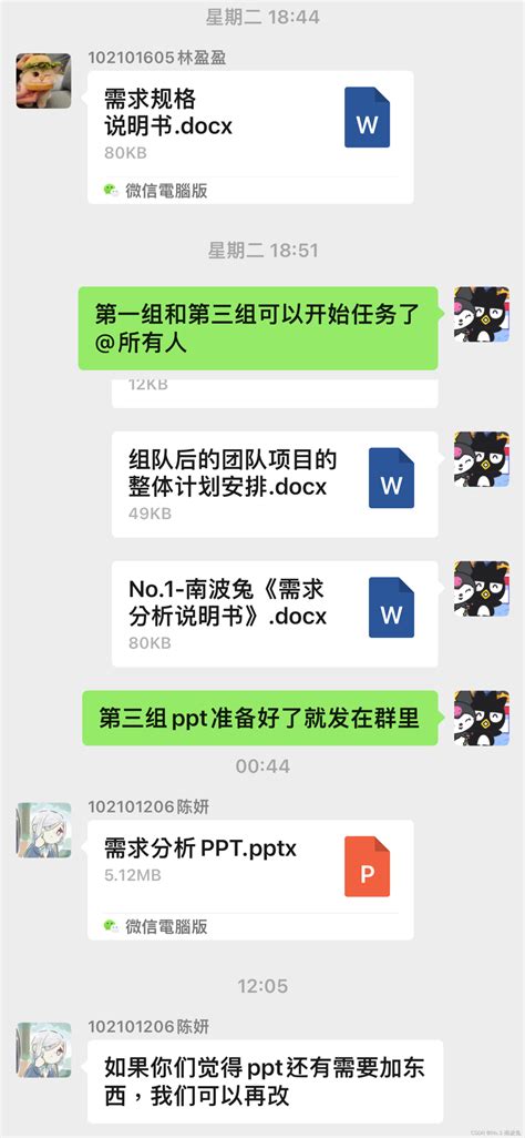 no 1 南波兔 团队作业——需求分析 csdn社区