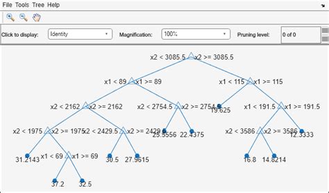 train regression ensemble matlab and simulink