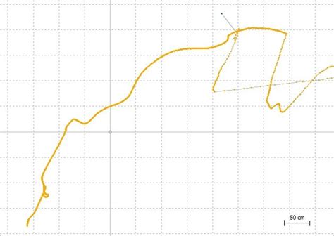 Post Processed Data Does Not Match RTK PPK Configuration Emlid Community Forum