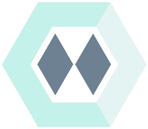 Capability Frameworks Interactivesau Capability Frameworks Interactivesau