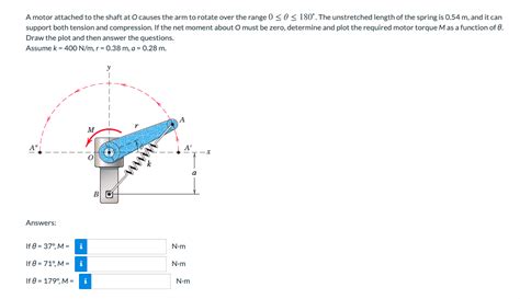 Solved A Motor Attached To The Shaft At O Causes The Arm To Chegg