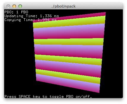 Opengl Pixel Buffer Object Pbo Pbo Pixel Reading Data