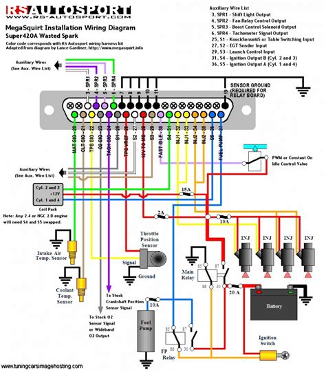 Jvc Car Stereo Wiring Diagram