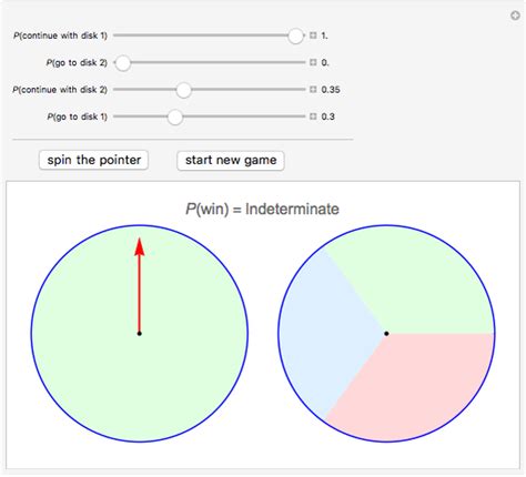 Spin Game Wolfram Demonstrations Project