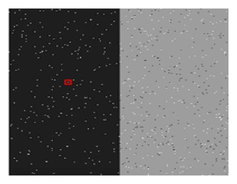 calculation and effect of the regularization parameter in different