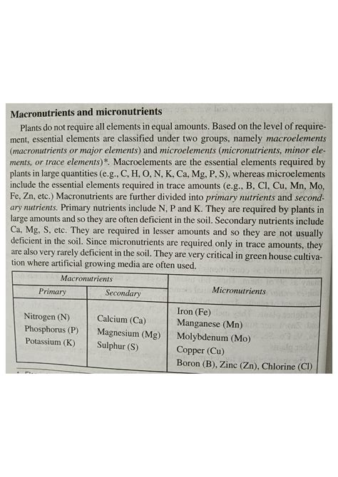 Macronutrients And Micronutrients Angiosperm Anatomy And Reproductive
