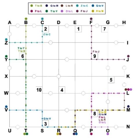 MCQ Space Visualization Free MCQ Practice Test With Solutions SSC CGL