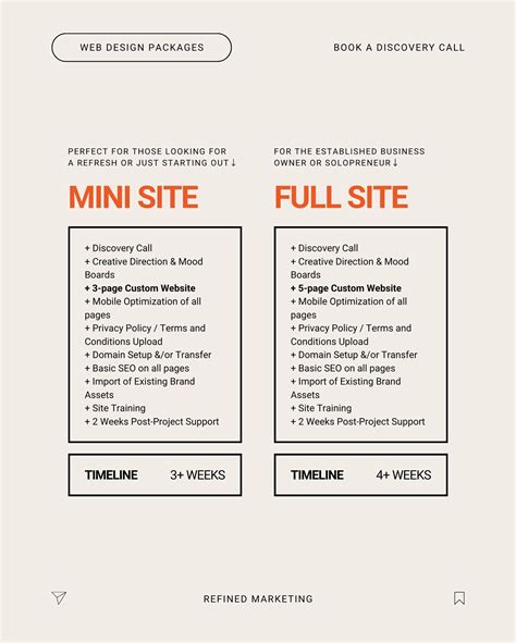 Micayla And Sahara Brand Website Design On Instagram Were Refined Marketing A Branding