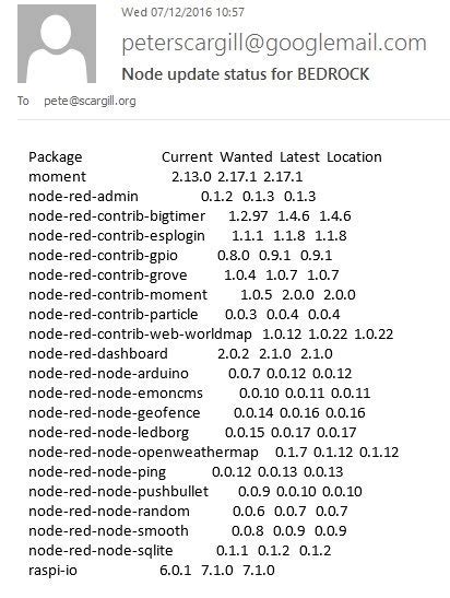 NPM Update Status Scargill S Tech Blog