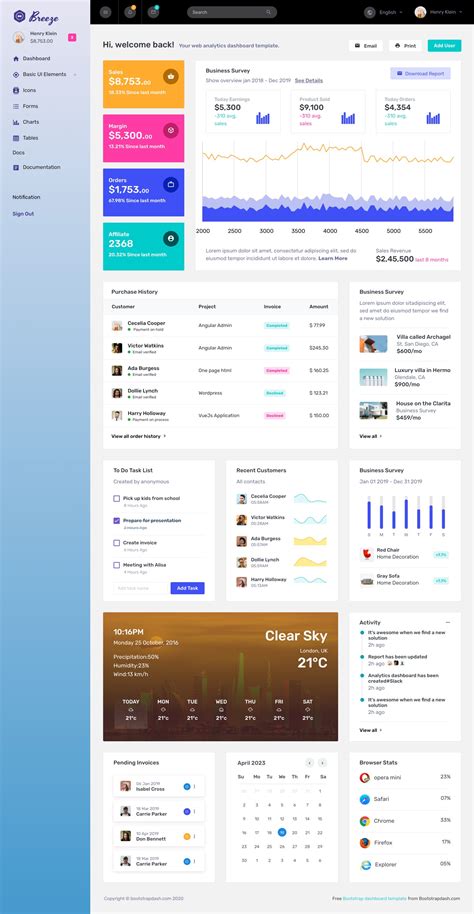 breeze admin free admin dashboard template