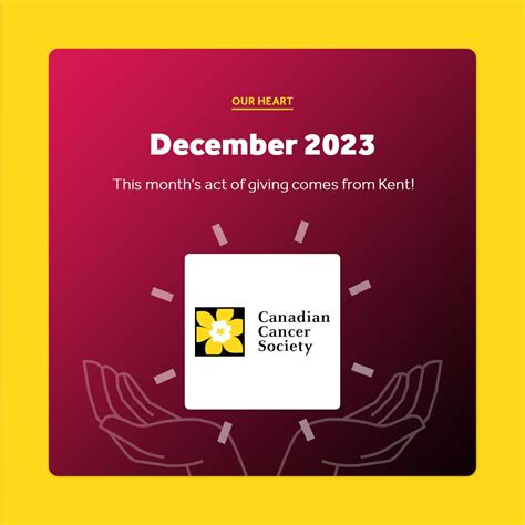 Digital Chaos Inc On Linkedin Cancernevertakesaholiday