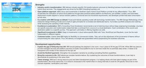 IBM Cloud Native Transformation Services Capabilities HFS Research