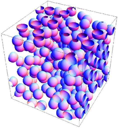 An Example Of The Final Configuration At Numberdensity 0 6 Nfcc 4