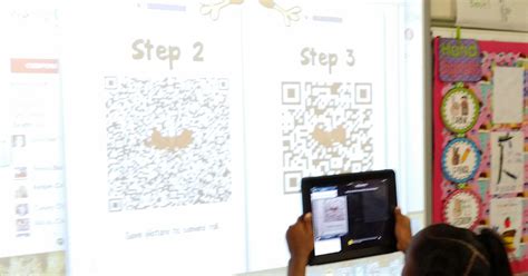 Whos Who And Whos New Ten Ways To Use Qr Codes In The Classroom With