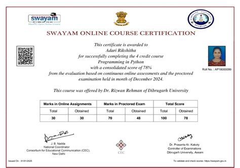 Pythonprogramming Swayamnptel Certification Learning