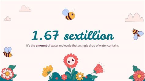 Bee Theme For Elementary Presentation