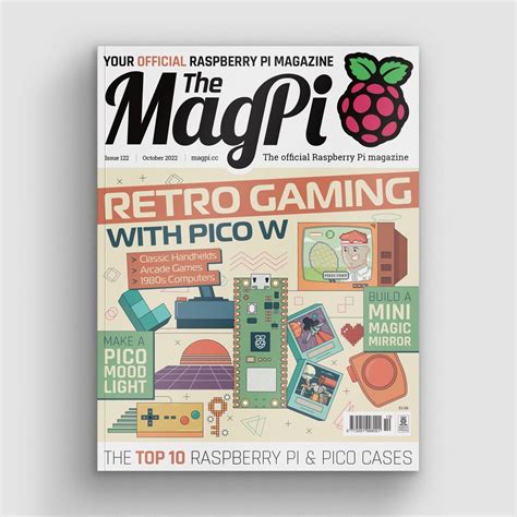 Raspberry Pi E Ink Meeting Dashboard Framework Updated With Css Theming
