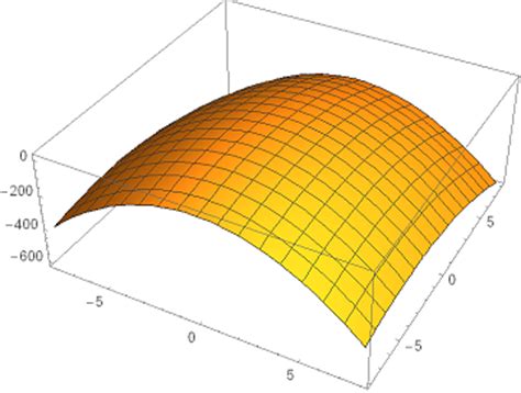 Quadratic Programming Cornell University Computational Optimization Open Textbook