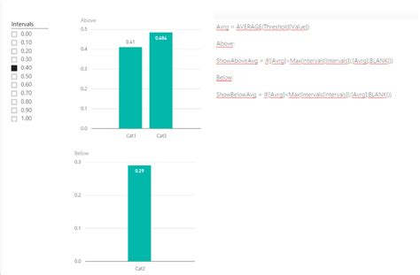 Solved Re How To Create A Static Column Or Measure And U Microsoft Fabric Community