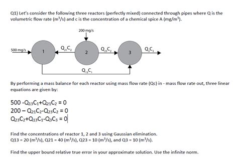 Solved Q1 Lets Consider The Following Three Reactors