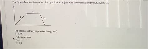 [solved] The Figure Shows A Distance Vs Time Graph Of An Object With